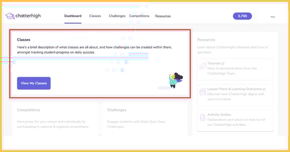A Guide to Your ChatterHigh Teacher Dashboard